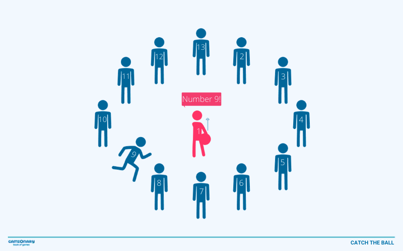 TEAM-BUILDING GAMES AND ACTIVITIES FOR CHILDREN