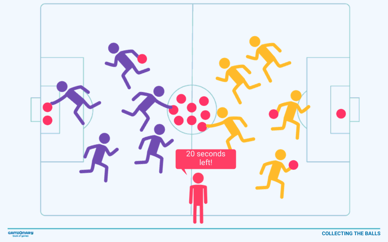 Zbieramy piłki - Zabawa ruchowa