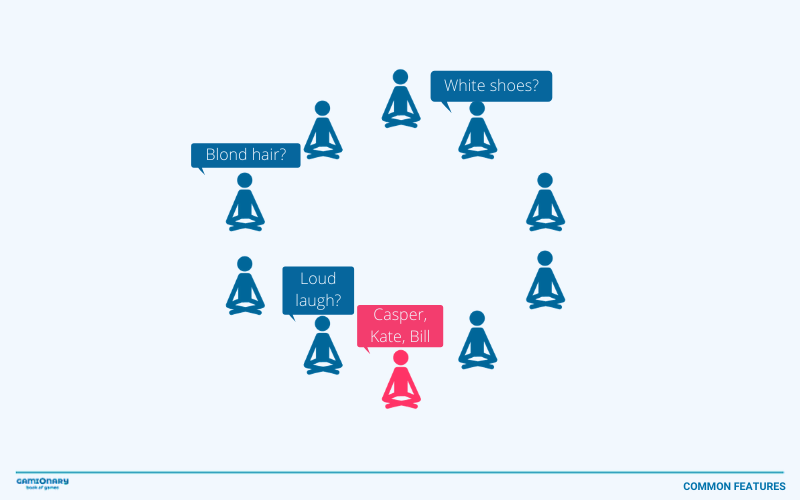 TEAM-BUILDING GAMES AND ACTIVITIES FOR CHILDREN