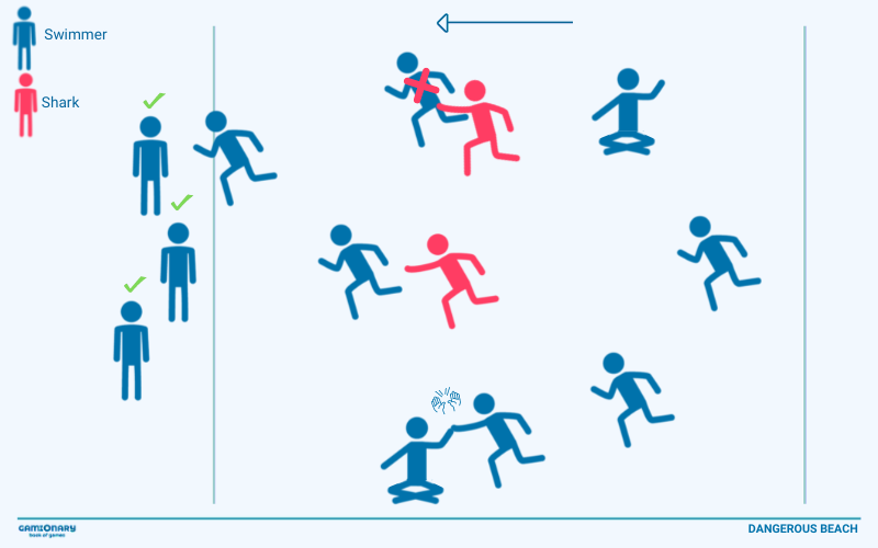 Outdoor games for children – top 10 physical games