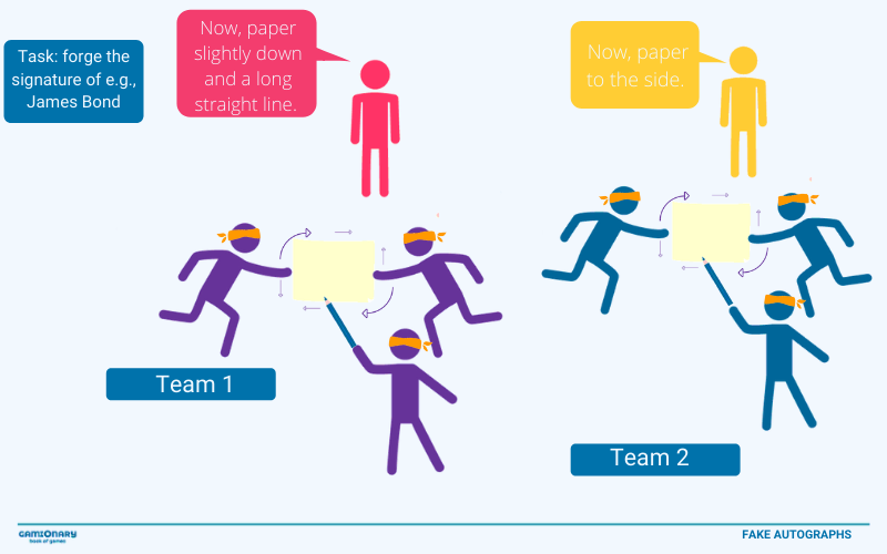 FUNNY TEAM-BUILDING GAMES FOR ADOLESCENTS