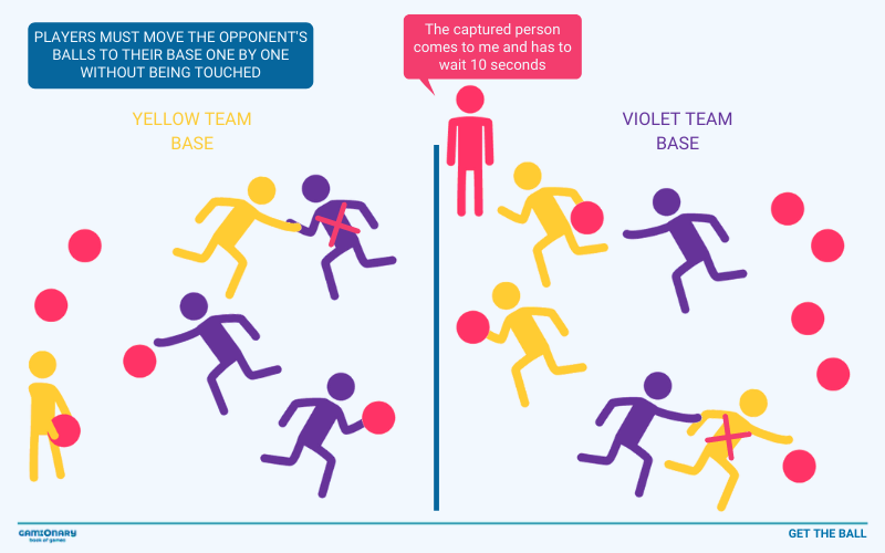 TEAM-BUILDING GAMES AND ACTIVITIES FOR CHILDREN