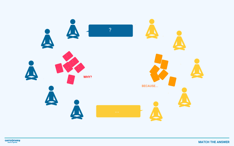 FUNNY TEAM-BUILDING GAMES FOR ADOLESCENTS