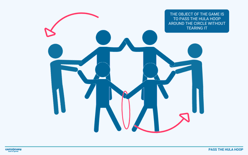 Team-building games for children from Ukraine