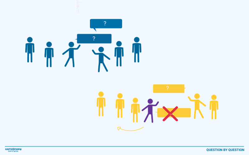 FUNNY TEAM-BUILDING GAMES FOR ADOLESCENTS