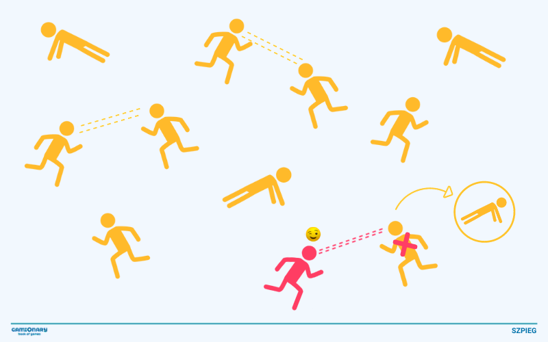 Outdoor games for children – top 10 physical games