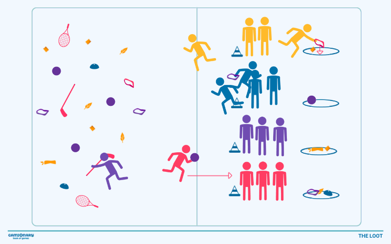 Outdoor games for children – top 10 physical games