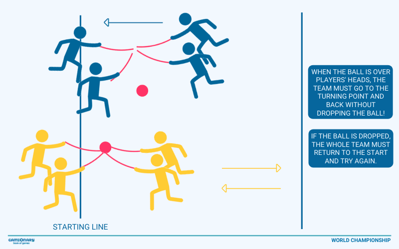 Team-building games for adults